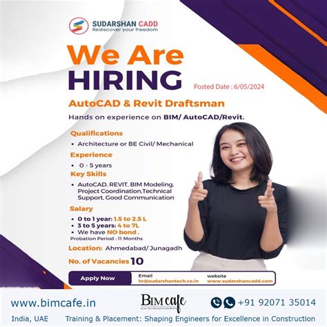 Bim Cafe Learning Hub On Linkedin Hiring Engineeringjobs