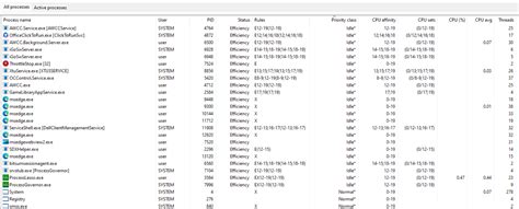 The Importance Of Binding Cpu Interrupts For A Device To A Specific