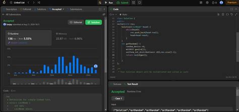Sanjay J On Linkedin 100daysofcode Leetcode Codingjourney