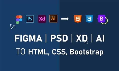 convert psd to html xd to html figma to html css by n hasan07 fiverr