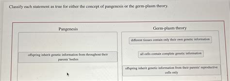 Solved Classify Each Statement As True For Either The