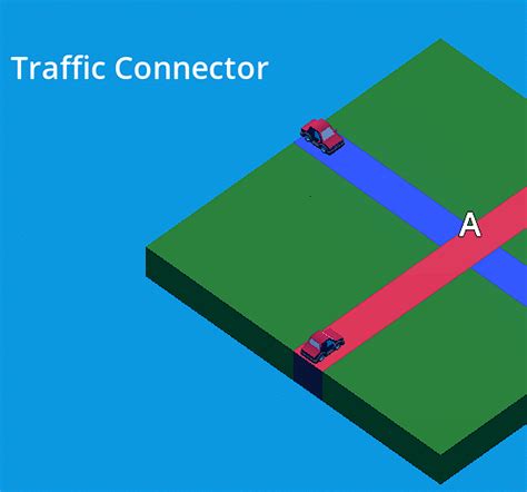 Traffic Connector By Dev Ron