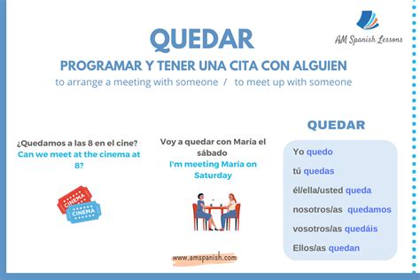 One Basic Difference Between Quedar And Quedarse Am Spanish Lessons