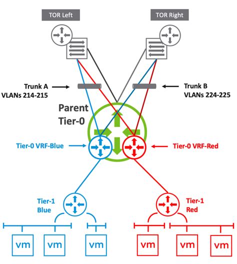 NSX T Archives Page 2 Of 7 VDives