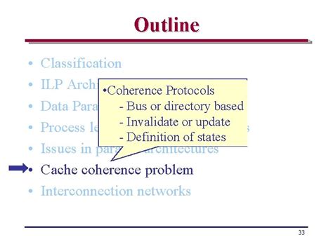 Outline Classification ILP Architectures Data Parallel Architectures