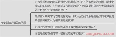 谷歌seo如何创建以用户为中心的网站内容？（内附5个思考维度）谷歌石南跨境物流导航
