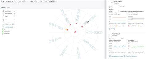 Introducing New Relic For Windows Containers On Google Kubernetes Engine And Anthos New Relic