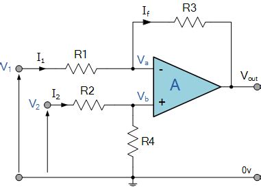 To Study Op As Adder And Subtractor Circuit AIC Practical Go Practicals