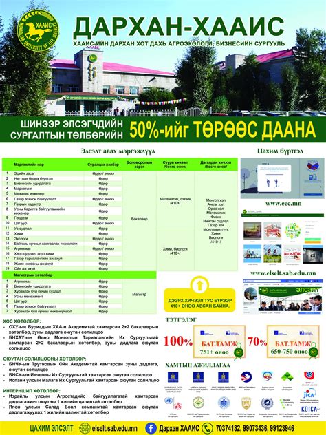 Монгол тэмүүлэл сургуулийн ЭЛСЭЛТ эхэллээ
