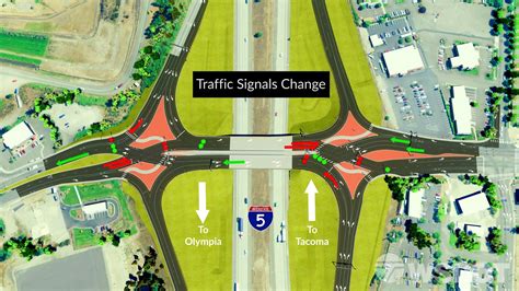 Diamond Intersection