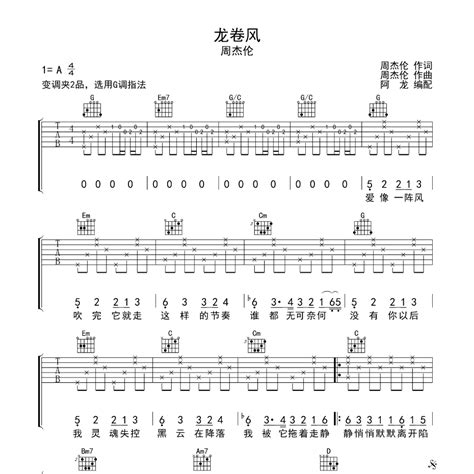 《龙卷风吉他谱》c调周杰伦简单超好听 万岛谱曲