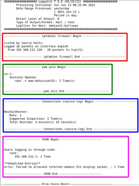 Debian11 Serveur Logwatch Pour Une Analyse Quotidienne Des Logs
