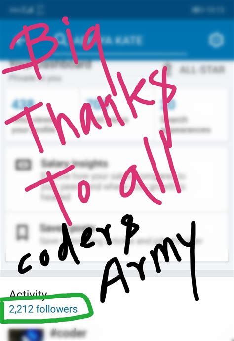 Aditya Kate On Linkedin Codelovers Python Java