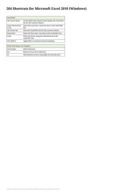 excel 2010 keyboard shortcut pdf