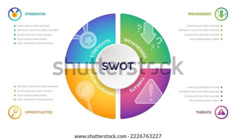 Swot Analysis Circle Diagram Chart Template Stock Vector Royalty Free