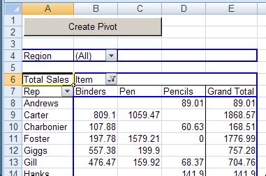 Combine Data From Two Excel Files In Pivot Table Contextures Blog