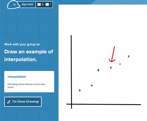 An Intro To Pear Decks Flashcard Factory Tcea Technotes Blog