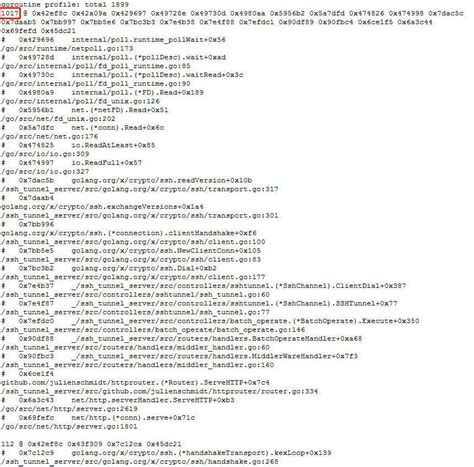 A Journey To Investigate A Goroutine Leakage Case Pixelstech