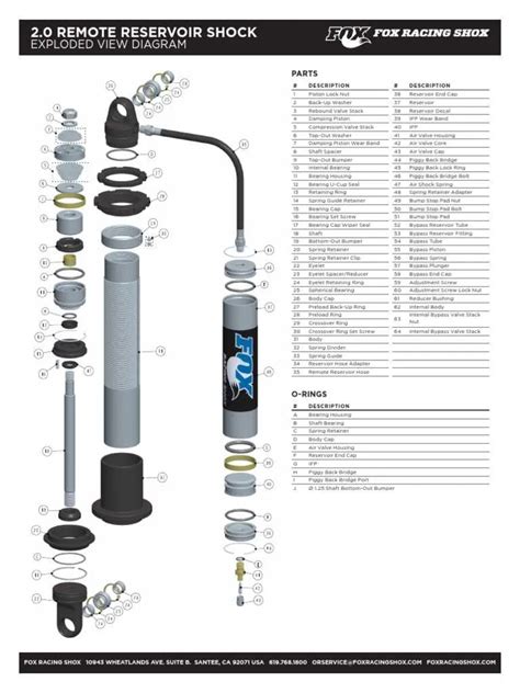 Fox Shock Parts Diagram And Breakdown Guide