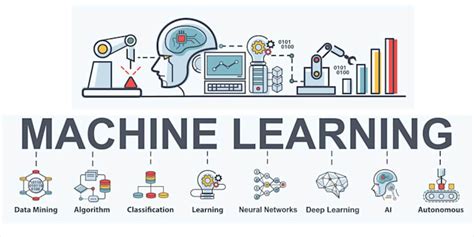 Create Custom Ml Models To Turn Your Data Into Power By Salimbtmt Fiverr