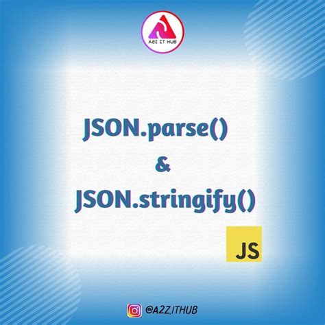 a2z it hub pvt ltd on linkedin html5 html css htmlcode css3