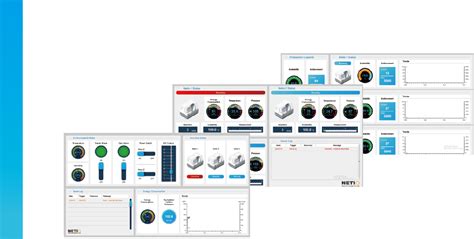 Industrial DIN RAIL IoT Gateway NETIO Technologies