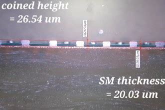 Core Substrate FCBGA QDOS