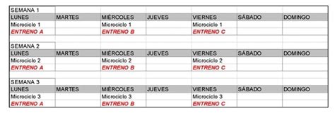 Series Y Repeticiones Para Crear Hipertrofia Muscular