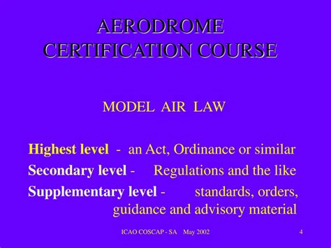Aerodrome Certification Course Ppt Download