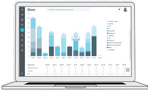 Personio Reviews 2021 Details Pricing Features G2