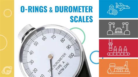 Mastering O Ring Durometer Scales Global O Ring And Seal