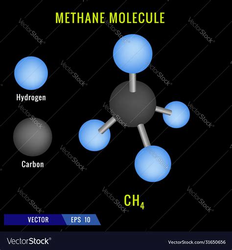 Methane Molecule Model