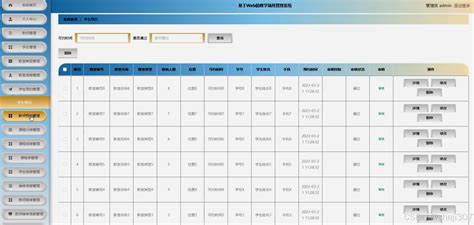 Javavue计算机毕设基于web的教学场所管理系统【源码开题论文】 Csdn博客