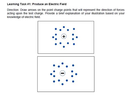 Solved Learning Task Produce An Electric Field Chegg Com