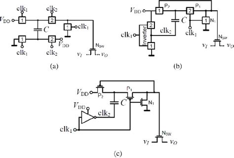 Cb A Conventional High Level Model B Proposed High Level Model