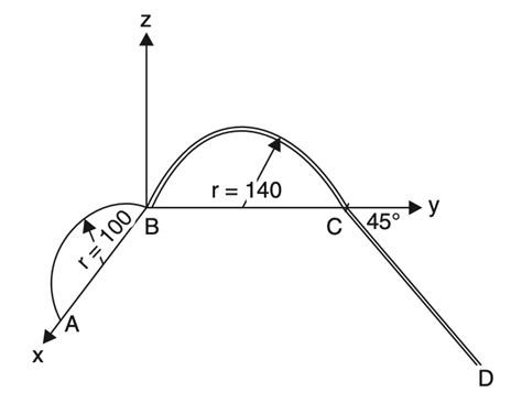 How To Calculate Centroid And Centre Of Gravity ExtruDesign