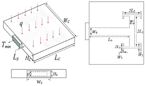 Simulation Model Of A Rectangular Chip Inserted With T Shaped Branched