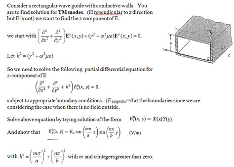 Solved Consider A Rectangular Wave Guide With Conductive Chegg