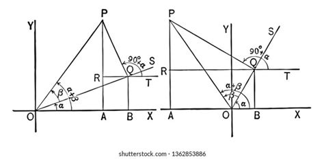 792 Trigonometric Functions Stock Vectors Images And Vector Art Shutterstock