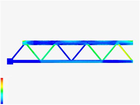 Static Analysis By Devashrip Simscale