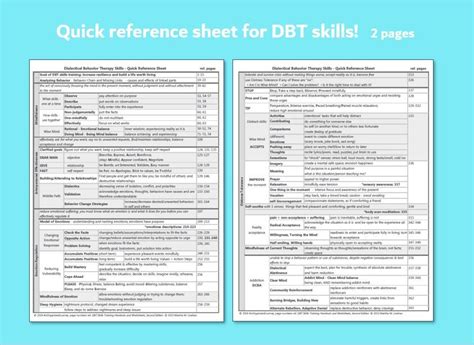 DBT Skills Reference Sheet Dbt Skills Dbt Dbt Workbook