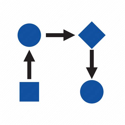 Algorithm Approach Decision Flowchart Logic Solution