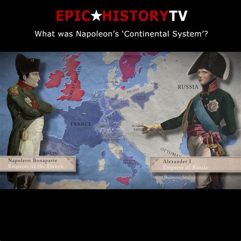 Continental System Blockade