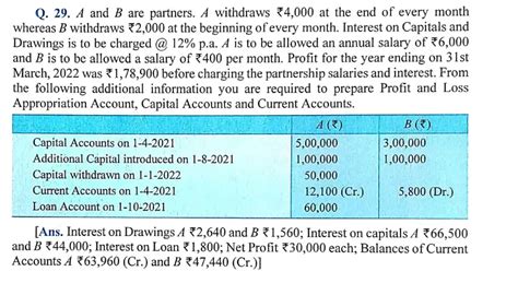Dk Goel Solutions Isc Q 29 Chapter 1 Accounting For Partnership Firms