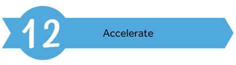 Safe Roadmap Implementation Itce