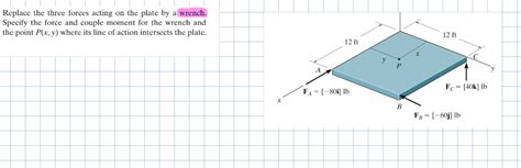 Solved Replace The Three Forces Acting On The Plate By A Wrench