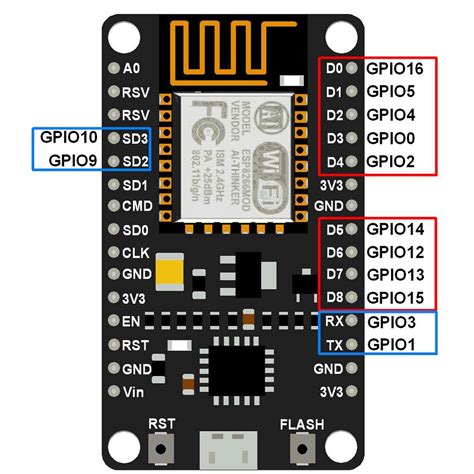 การใช้งาน Digital Io ของ Nodemcu Esp8266 Arduino รับค่าจากสวิทช์ออก Led