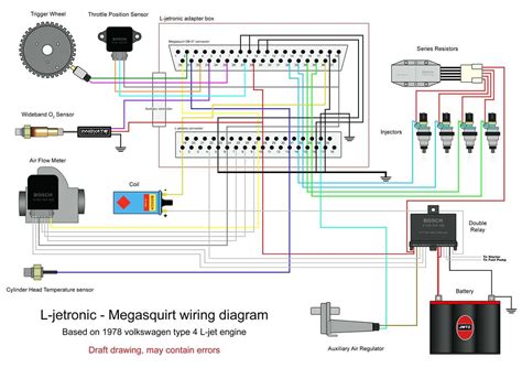 Unveiling The Wiring Harness Diagram For Standalone Ls Engines