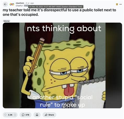 Spongebob Thinking Know Your Meme