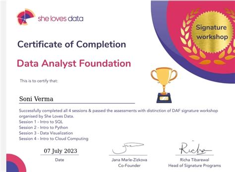 Soni Verma On Linkedin Opportunity Shelovesdatacommunity Dataanalytics Python Sql Tableau